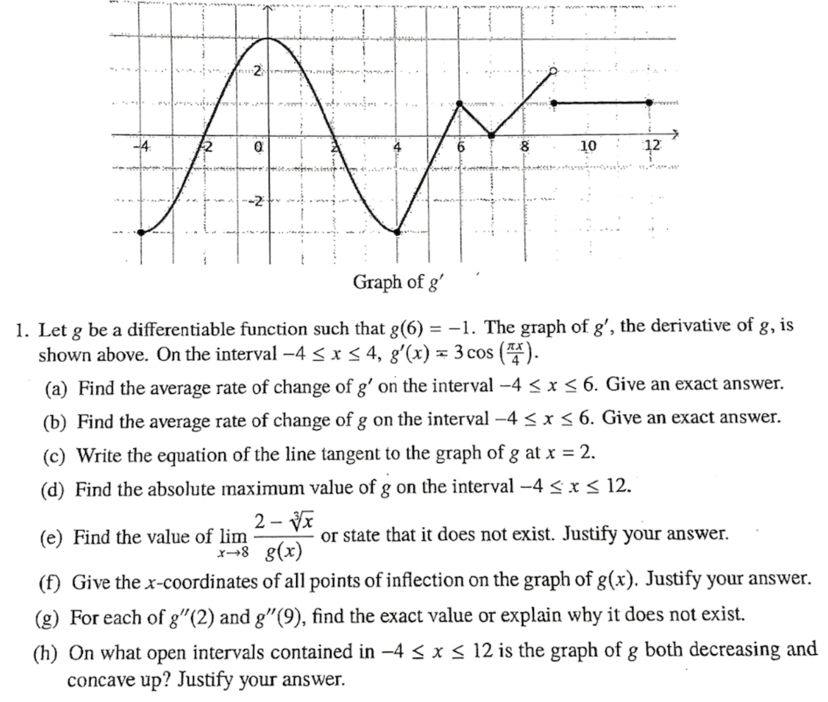 Solved 1. Let g be a differentiable function such that | Chegg.com