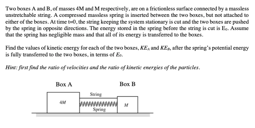Solved Two boxes A and B, of masses 4M and M respectively, | Chegg.com