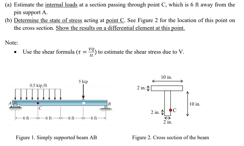 Solved (a) Estimate the internal loads at a section passing | Chegg.com