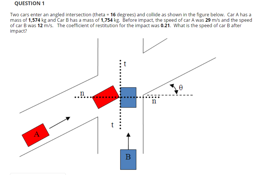 Solved QUESTION 1 Two cars enter an angled intersection | Chegg.com