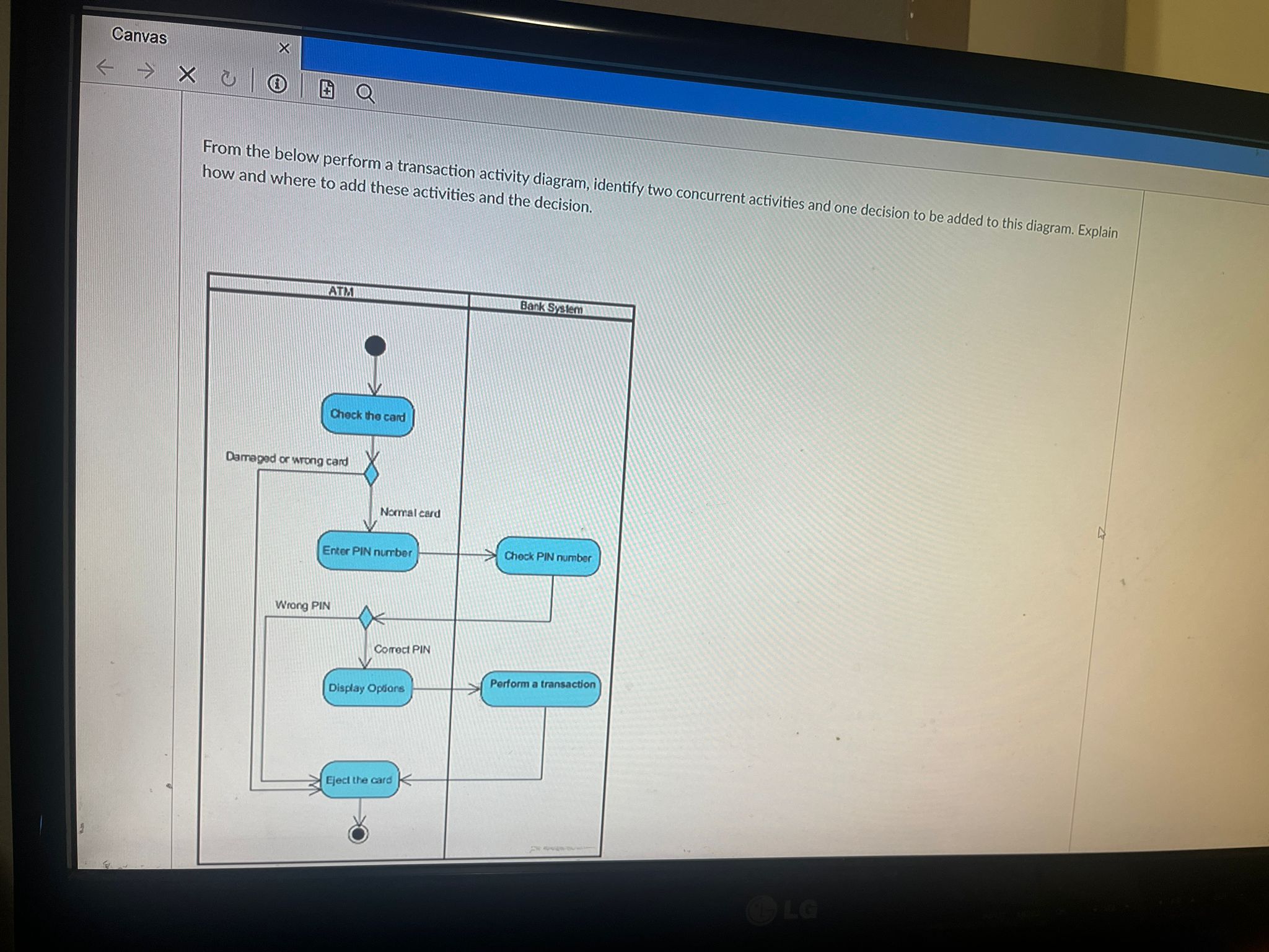 From the below perform a transaction activity | Chegg.com