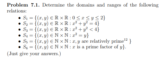 Solved Problem 7.1. Determine the domains and ranges of the | Chegg.com