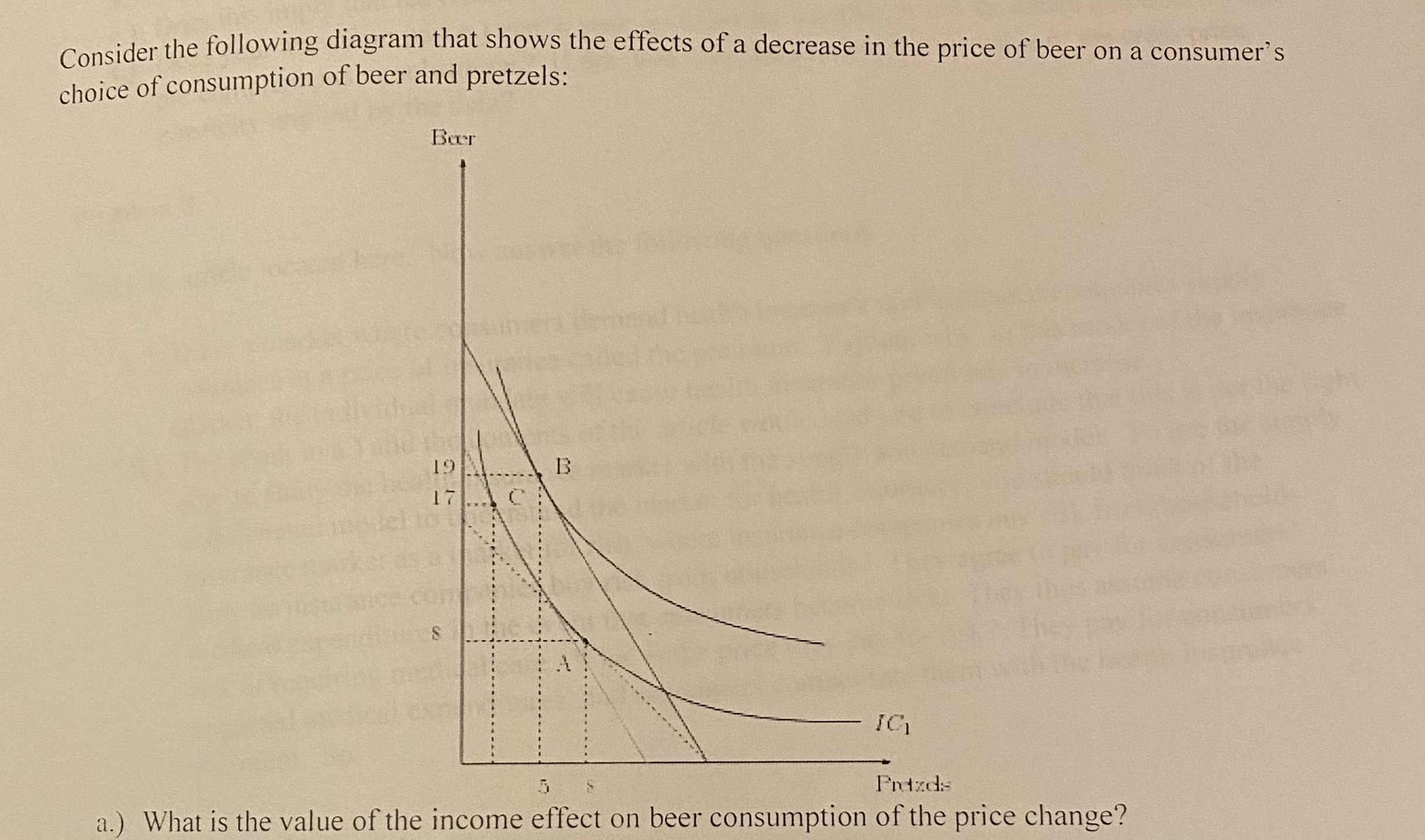 Solved Consider the following diagram that shows the effects | Chegg.com