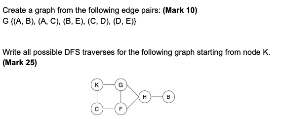 Solved Create a graph from the following edge pairs: (Mark | Chegg.com