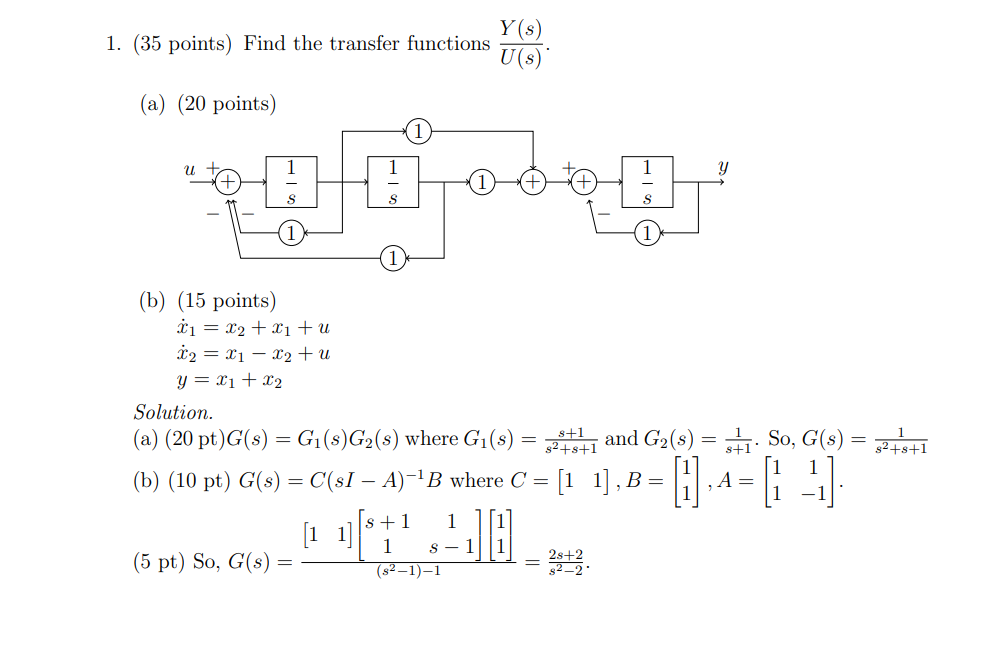 Solved 1. (35 points) Find the transfer functions U(s)Y(s). | Chegg.com