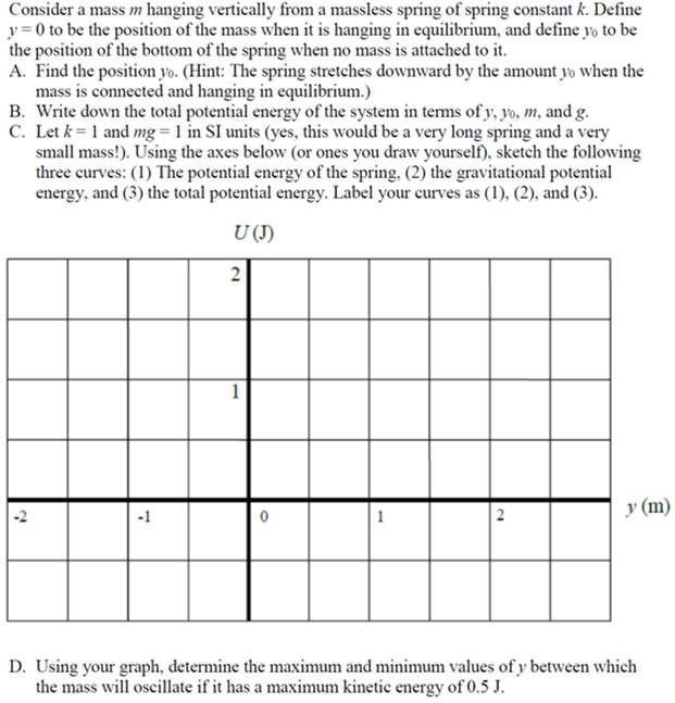 Solved Consider a mass m hanging vertically from a massless | Chegg.com