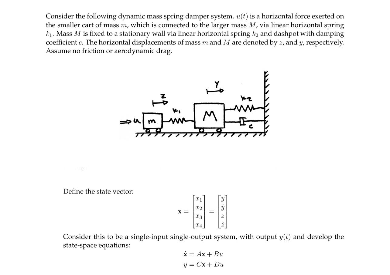 Solved Consider the following dynamic mass spring damper | Chegg.com