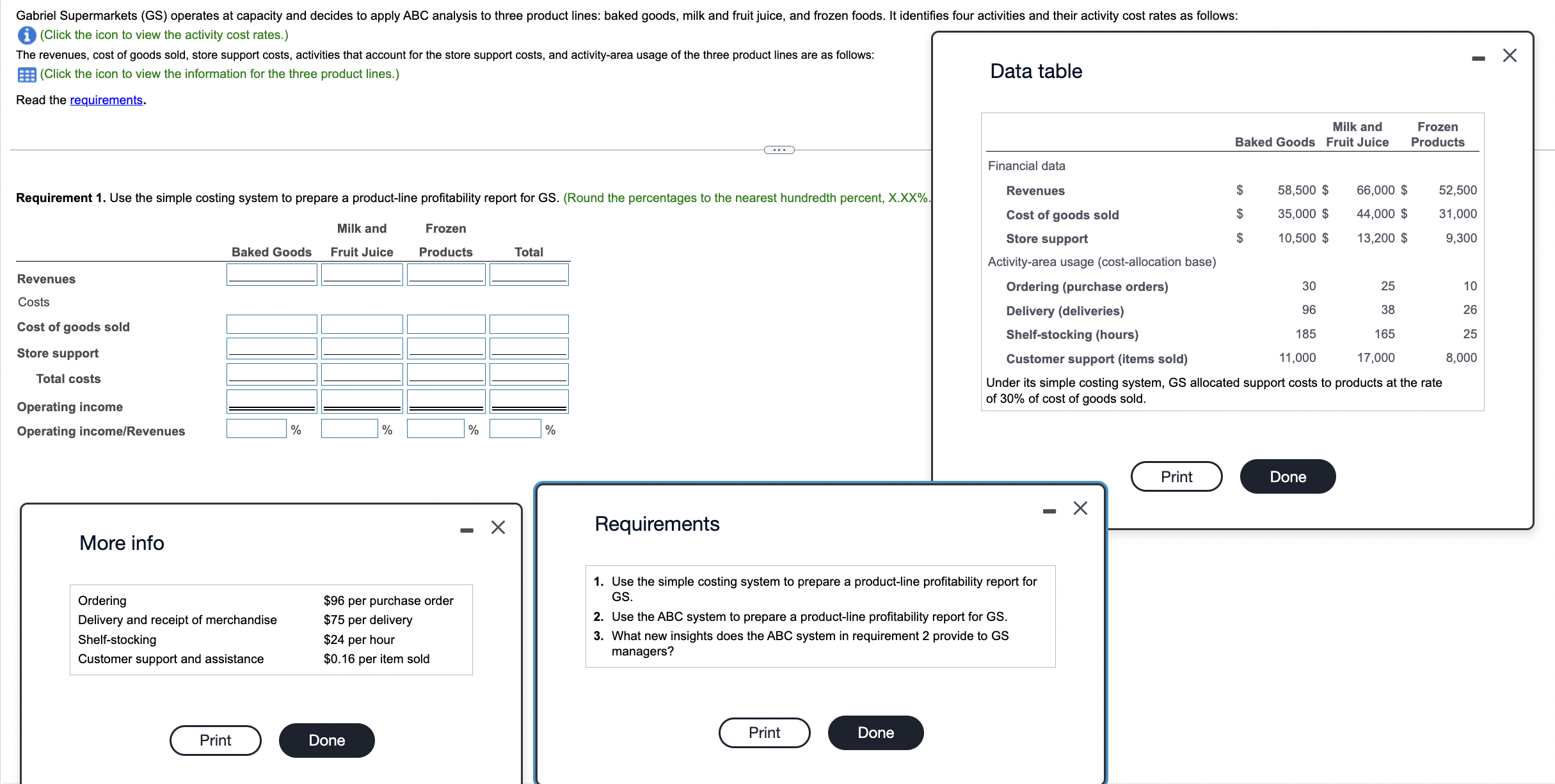 Solved (Click the icon to view the activity cost rates.) The | Chegg.com
