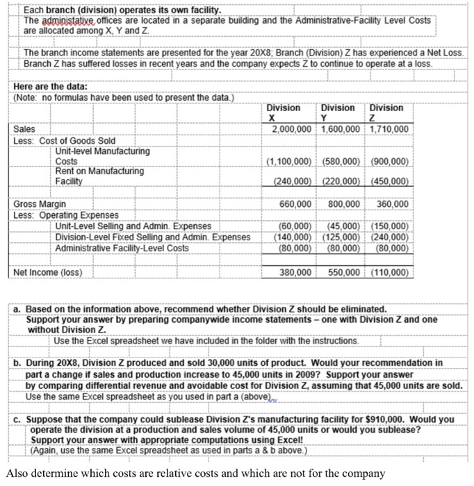 Solved Each branch (division) operates its own facility. The | Chegg.com