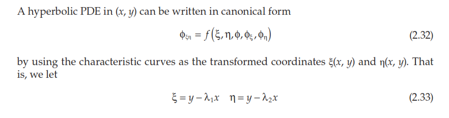 Solved Derive the canonical form for hyperbolic equations | Chegg.com
