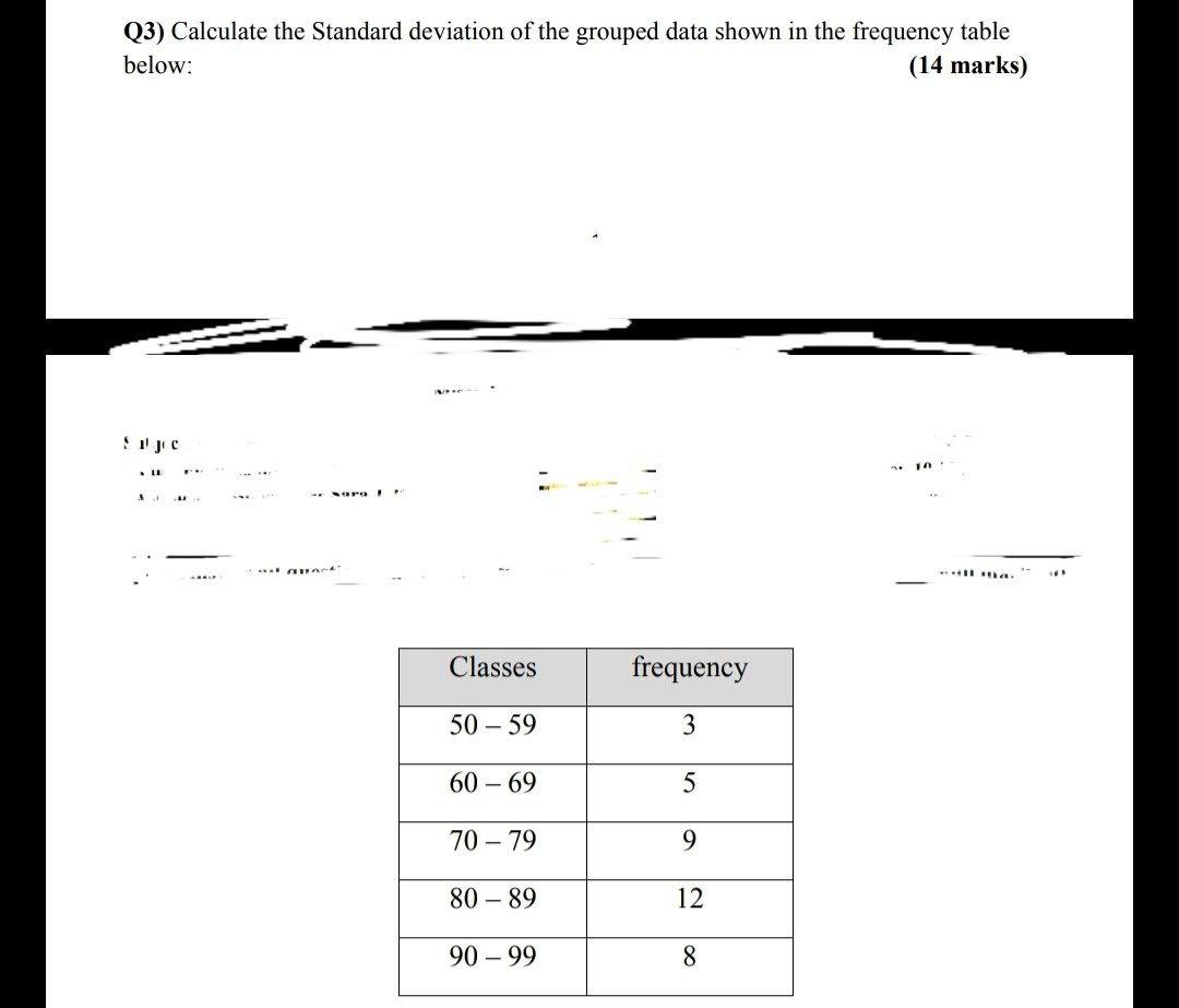 Solved (3) Calculate the Standard deviation of the grouped | Chegg.com