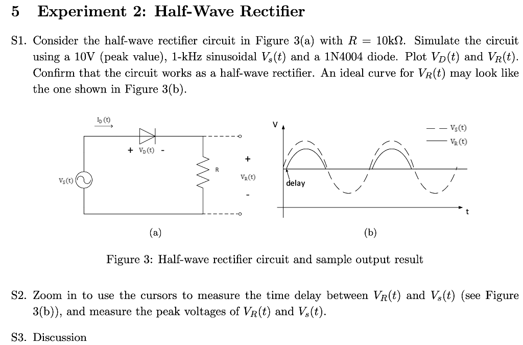 Solved 5 Experiment 2: Half-Wave Rectifier S1. Consider the | Chegg.com