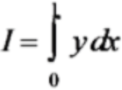 Solved You are given a set of (x,y) data points : Can you | Chegg.com