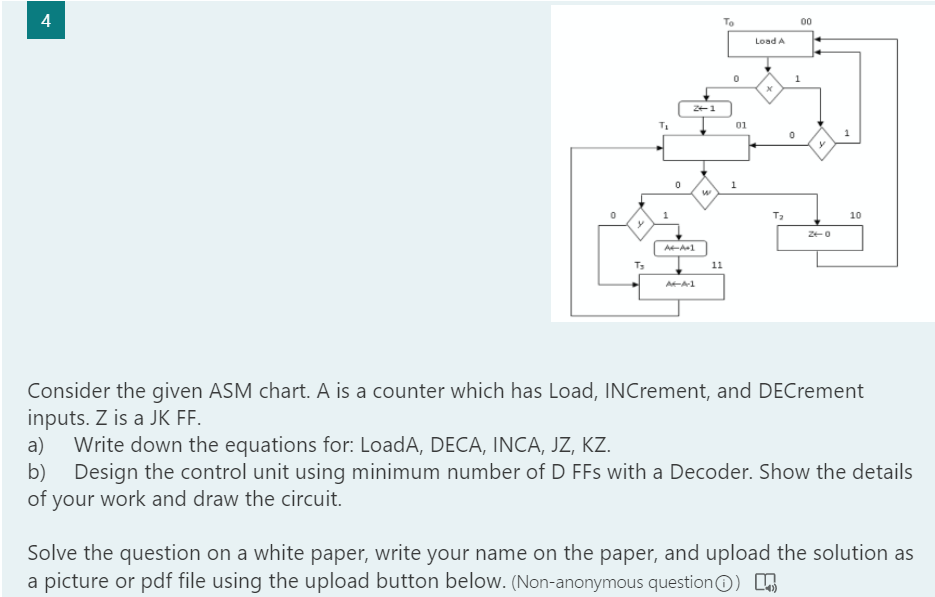 Solved 4 To 00 Load A 0 1 T: 01 1 1 та 10 y ZO ASA. T 11 AA1 | Chegg.com