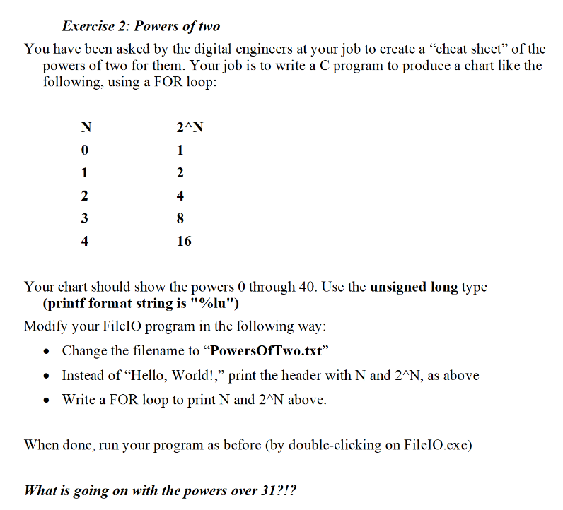 Solved Exercise 2: Powers of twoYou have been asked by the | Chegg.com