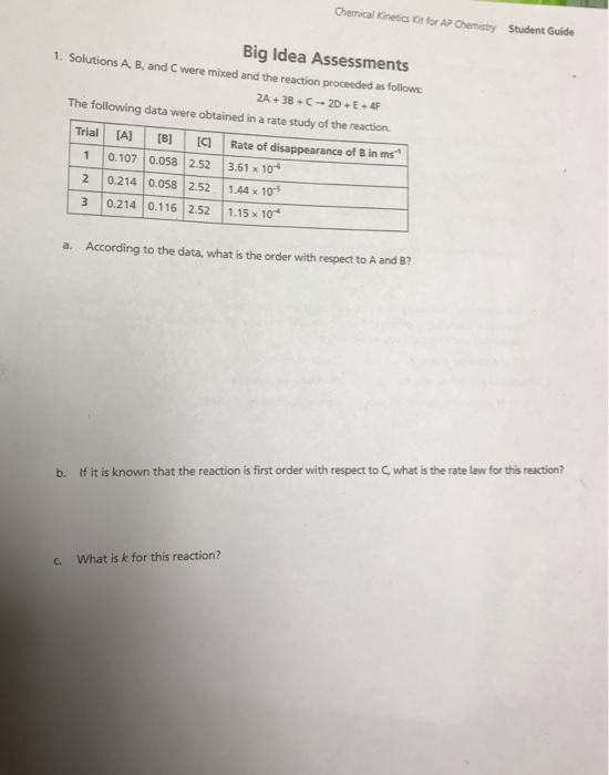 Solved Chemical Kinetics Kit for AP Chemistry Student Guide | Chegg.com