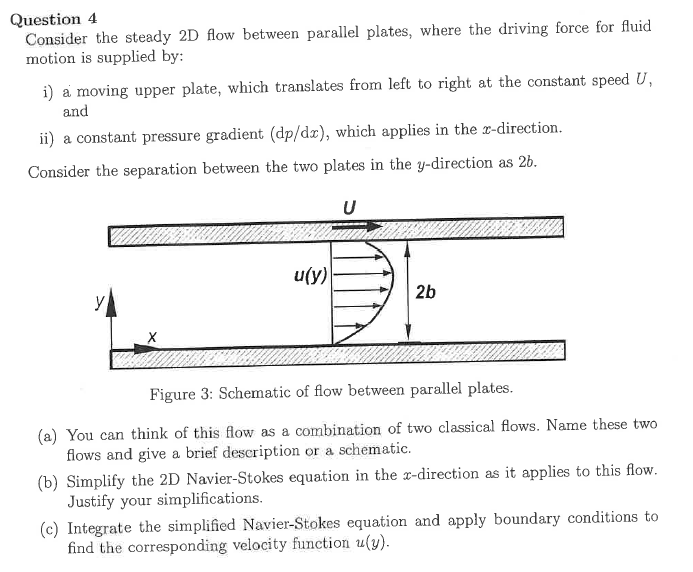 Solved Question 4 Consider the steady 2D flow between | Chegg.com