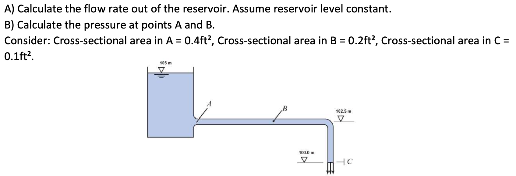 Solved A) Calculate the flow rate out of the reservoir. | Chegg.com