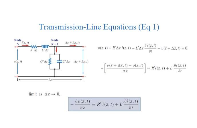 Solved Q2 Show That The Transmission Line Model Shown Below