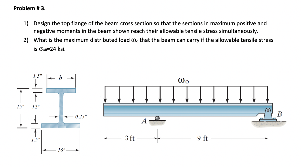 Solved Problem # 3. 1) Design the top flange of the beam | Chegg.com