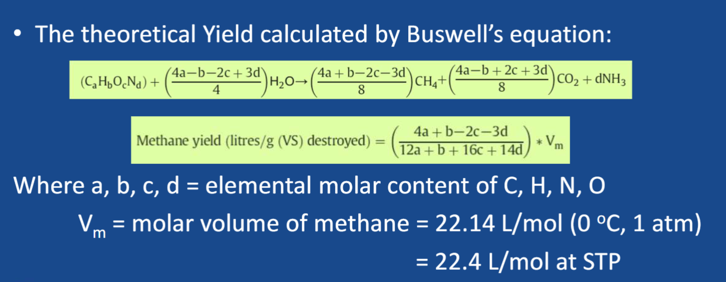 Solved using Buswell equation, what is the theoretical yield | Chegg.com