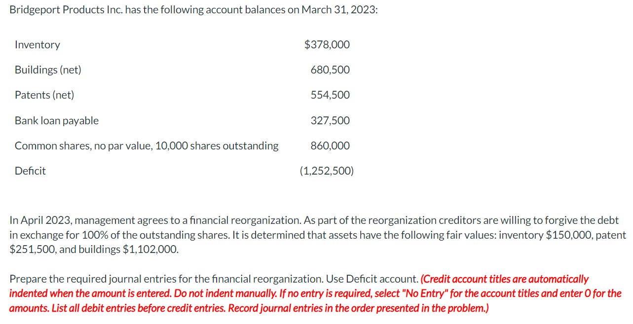 Solved Bridgeport Products Inc. has the following account | Chegg.com