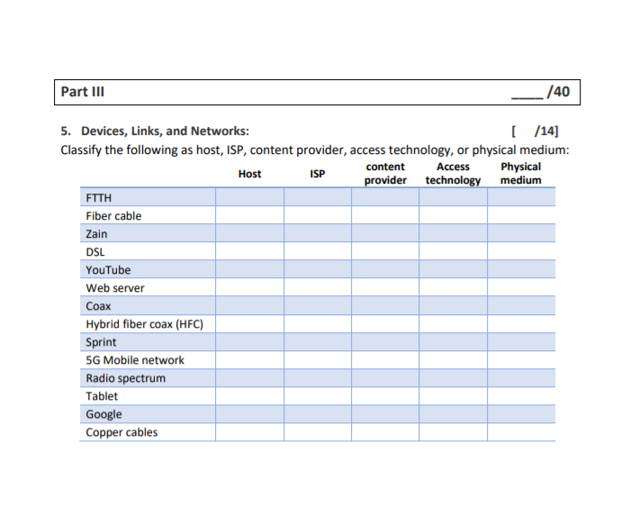Solved CCCN 312 Computer Networks Homework Assignment #1 Due | Chegg.com