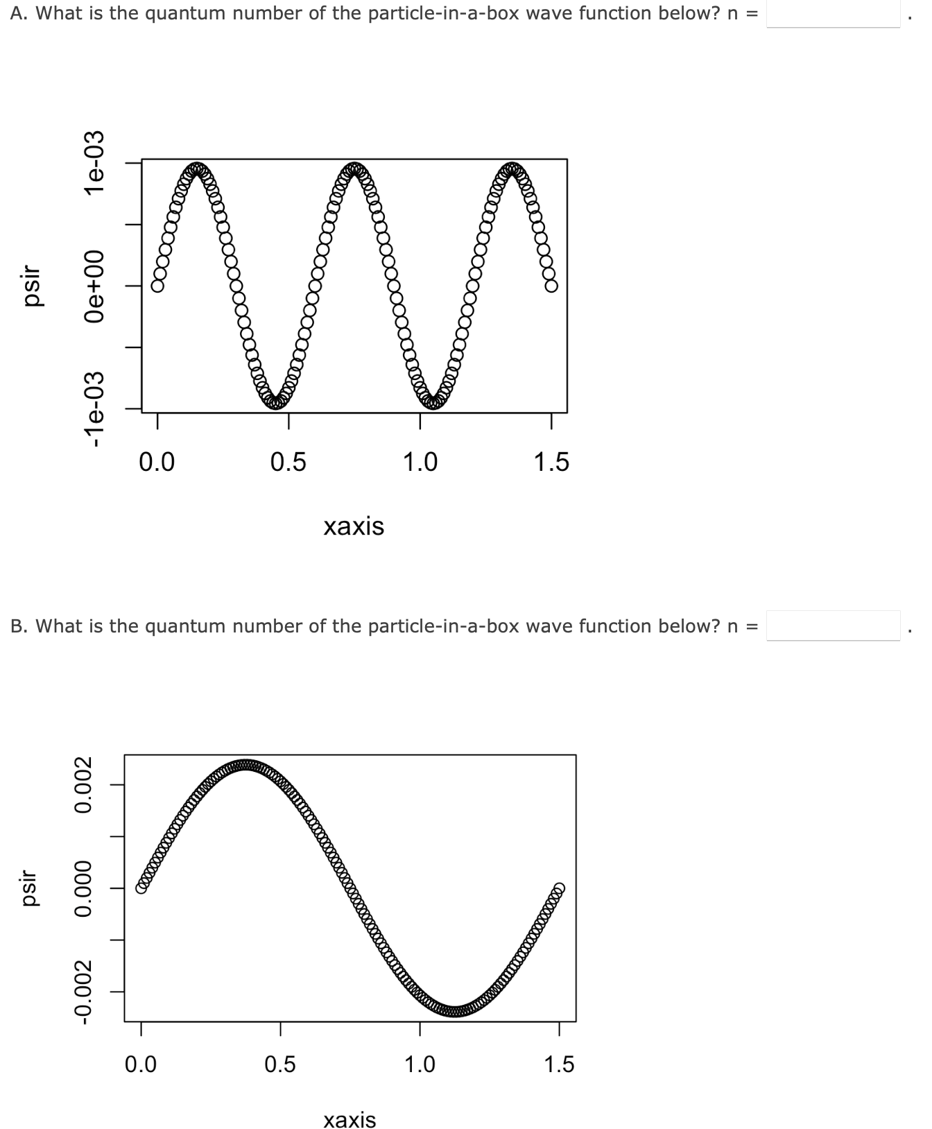 Solved A. ﻿What is the quantum number of the | Chegg.com