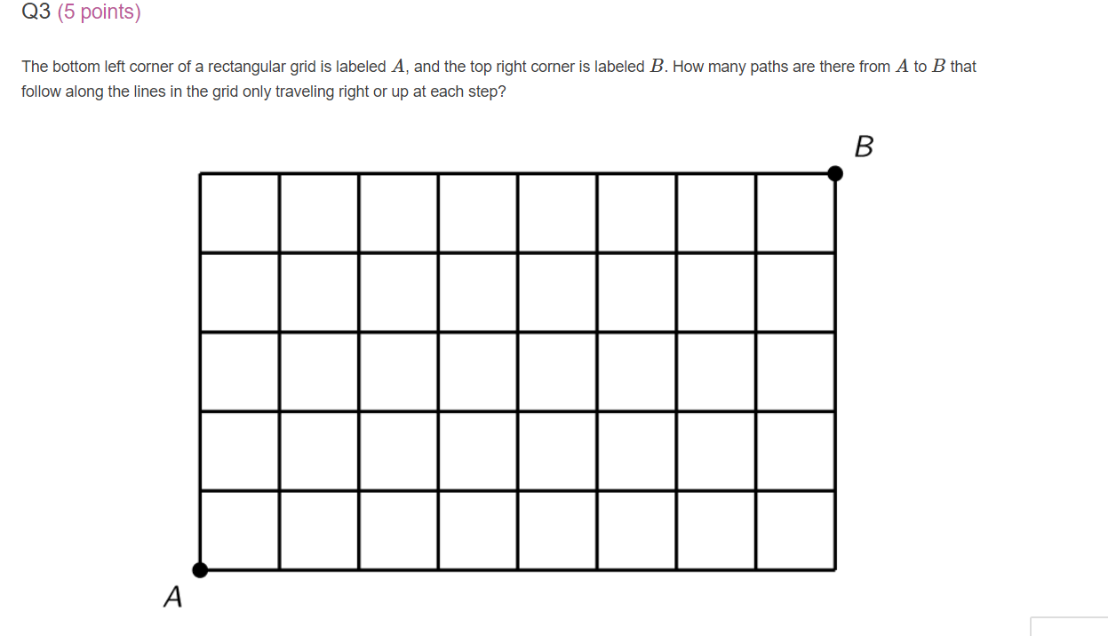 Solved Q3 (5 points) The bottom left corner of a rectangular | Chegg.com