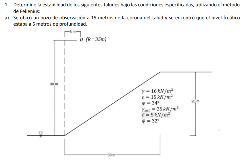 1. Determine the stability of the following slopes | Chegg.com
