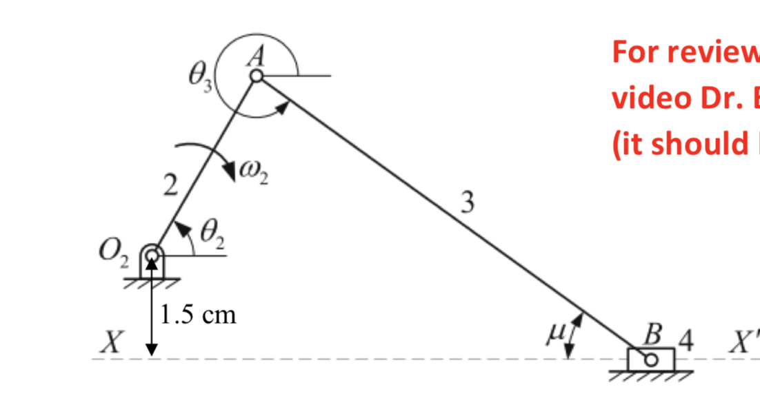 Solved 3.) For the given dimensions of a four-bar mechanism | Chegg.com