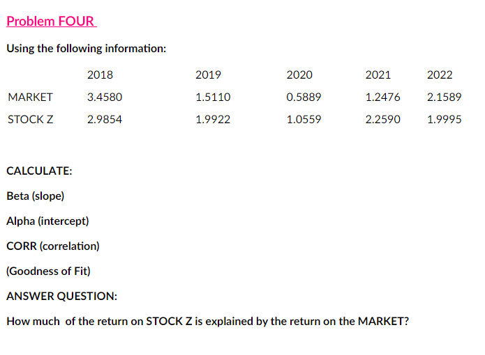 Solved Problem FOUR Using the following information: MARKET | Chegg.com