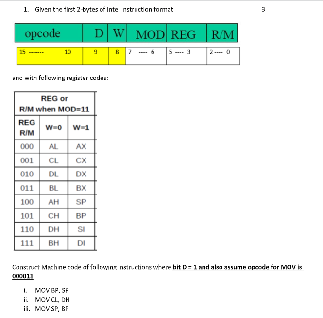 Solved 1. Given the first 2 bytes of Intel Instruction | Chegg.com