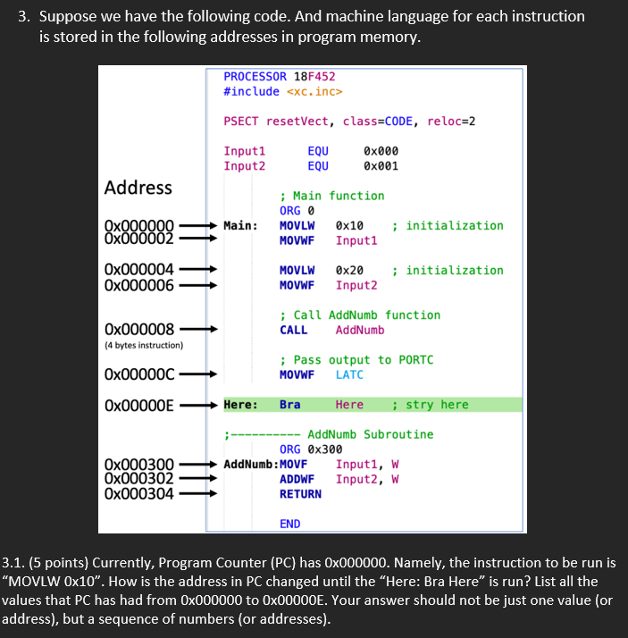 Solved 3. Suppose we have the following code. And machine | Chegg.com