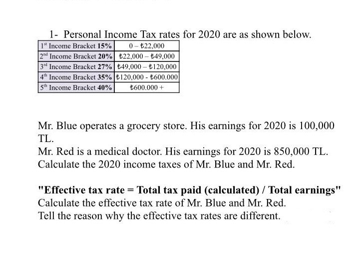 Solved 1- Personal Income Tax rates for 2020 are as shown | Chegg.com
