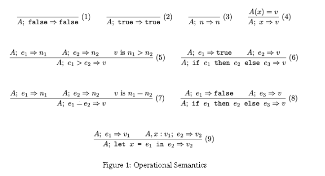 Solved 3. (2 points) Consider the integer tree type type | Chegg.com