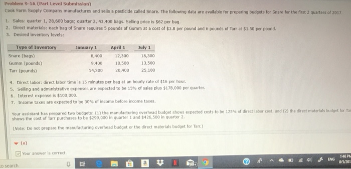 Solved Problem 9-1A (Part Level Submission) Cook Farm Supply | Chegg.com