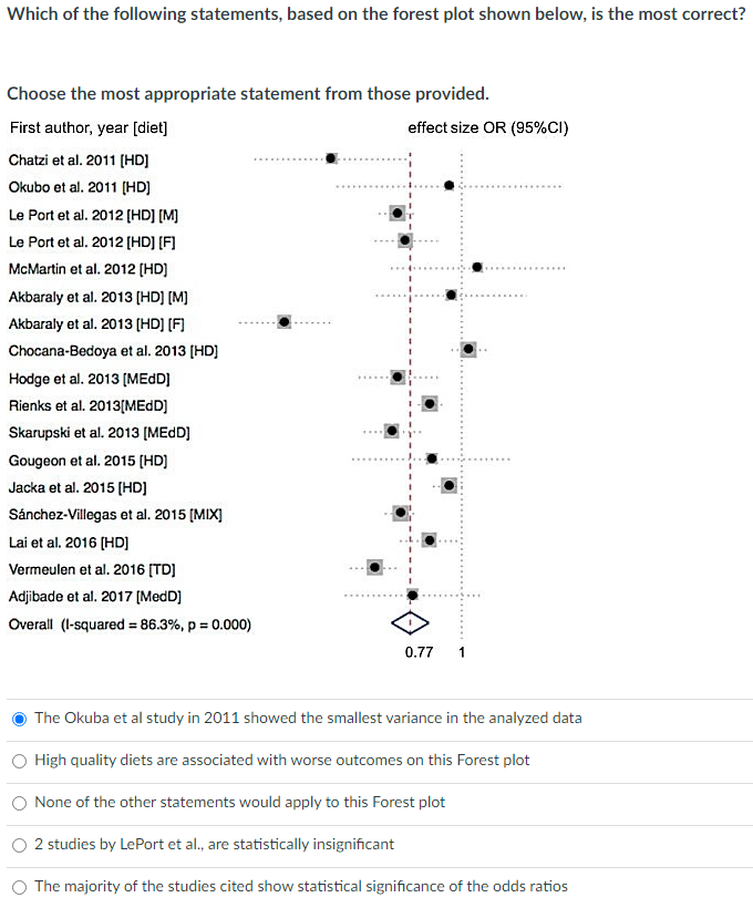 Solved Which of the following statements, based on the | Chegg.com
