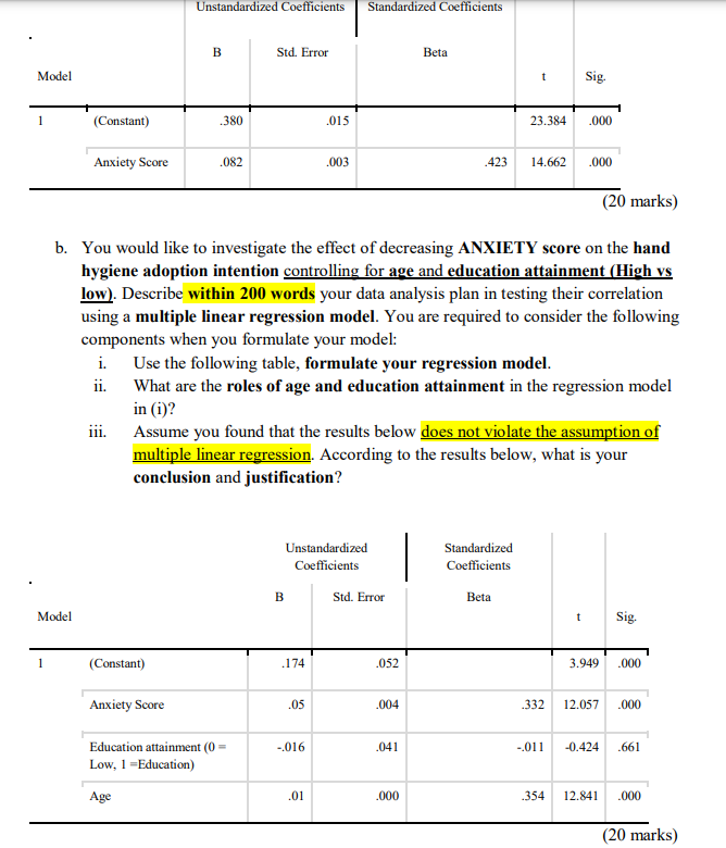 Solved A You Are Interested In Forecasting The Effect Of