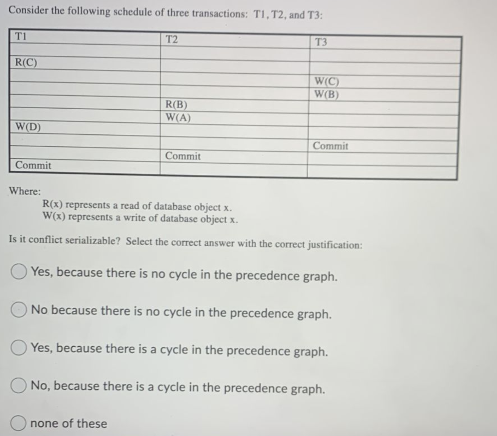 Solved Consider the following schedule of three | Chegg.com