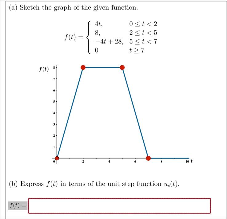 Solved (a) Sketch the graph of the given function. f(t) 4t, | Chegg.com