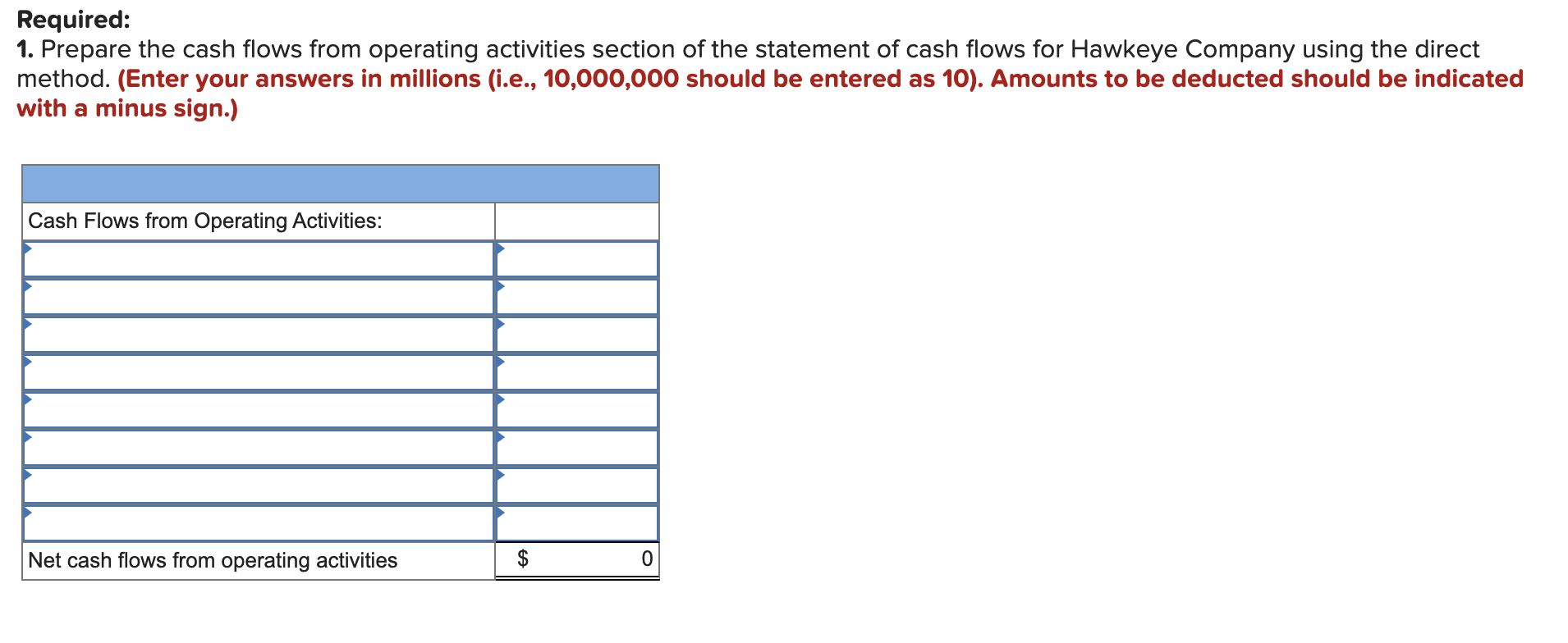 Solved Problem 21:9 (Algo) Cash flows from operating | Chegg.com