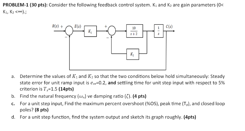 Solved Problem 1 30 Pts Consider The Following Feedback