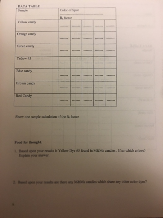 12 Lab Partner Labstructor Experiment 11 | Chegg.com