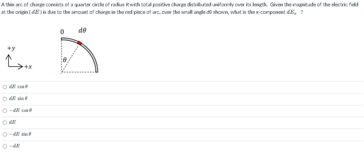 Solved A thin arc of charge consists of a quarter circle of | Chegg.com
