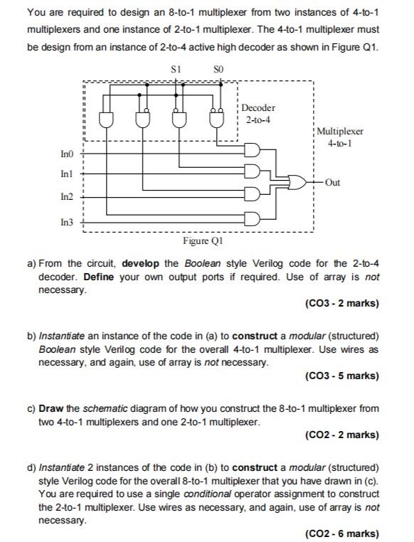 Solved You are required to design an 8-to-1 multiplexer from | Chegg.com