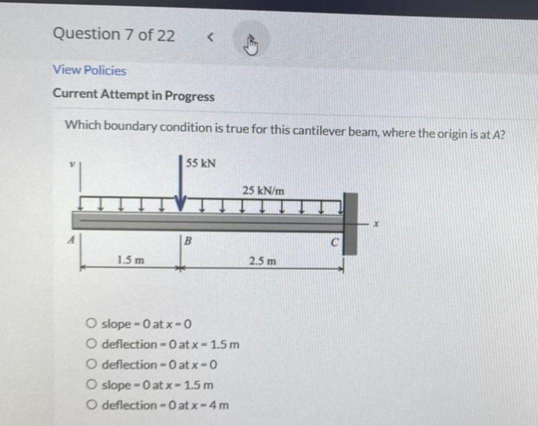 Solved Which boundary condition is true for this cantilever | Chegg.com