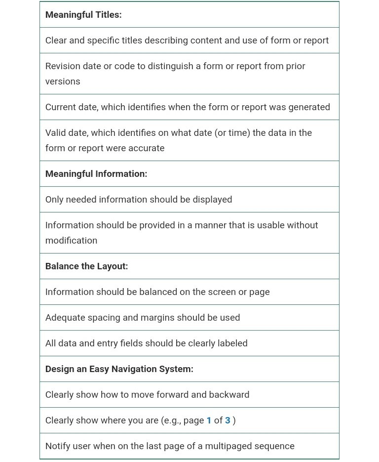 Meaningful Titles: Clear and specific titles | Chegg.com