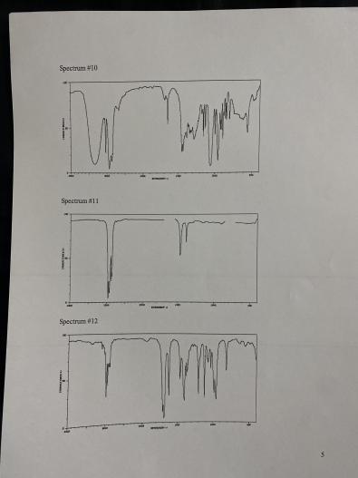 Solved IR Problem Sur 6.doc INFRARED SPECTROSCOPY EXERCISE | Chegg.com