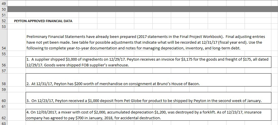 ACC 308 Milestone One Guidelines and Rubric Overview: | Chegg.com